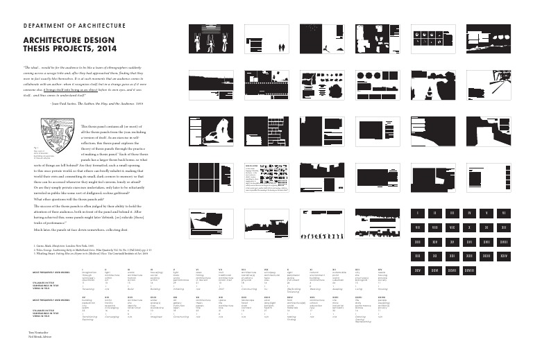 Architecture Thesis Panel Analysis | PDF