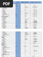 Anaesthetic Drug Crib Sheet-8 PDF | PDF | Pharmacy | Pharmaceutical ...