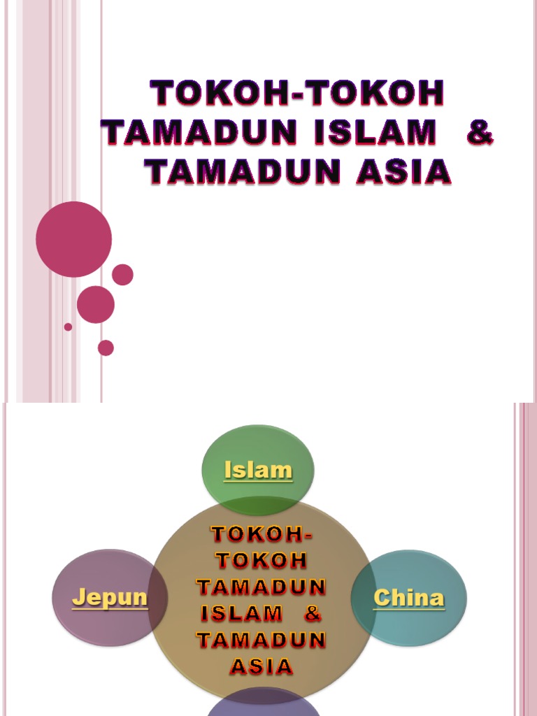Tokoh Tokoh Tamadun Islam Tamadun Asia | PDF