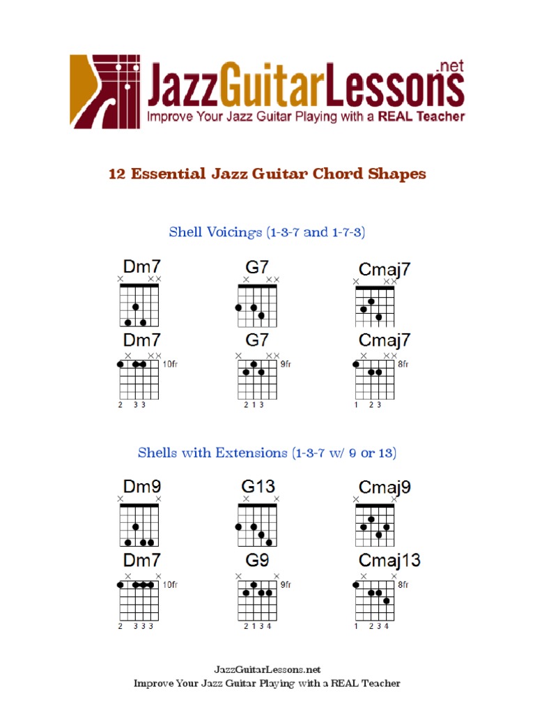 Jazz Guitar 12 Essential Chord Shapes | PDF
