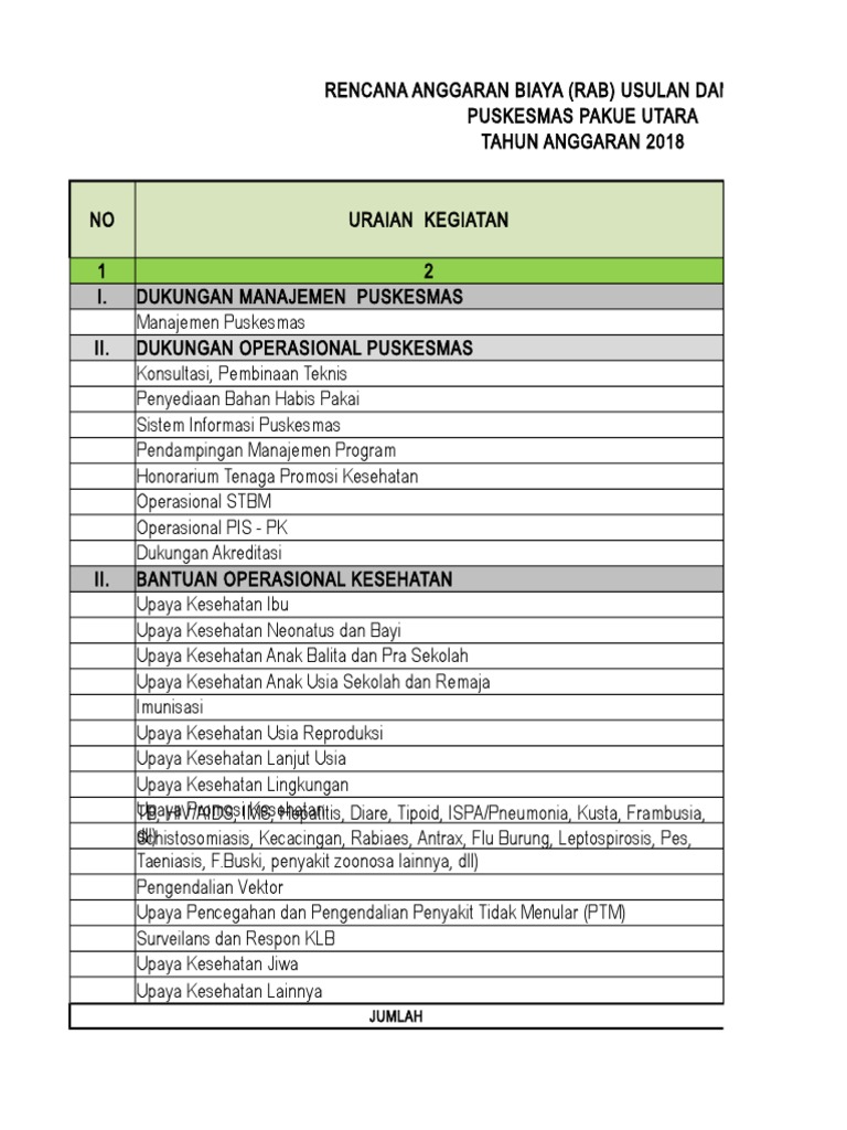 Rab Bok Puskesmas | PDF