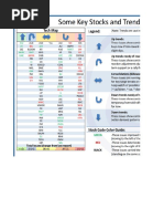 PRC Notice of Admission (NOA) Form | PDF | Economy Of The Philippines ...