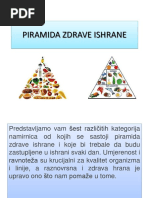 Dopis - Primjer | PDF