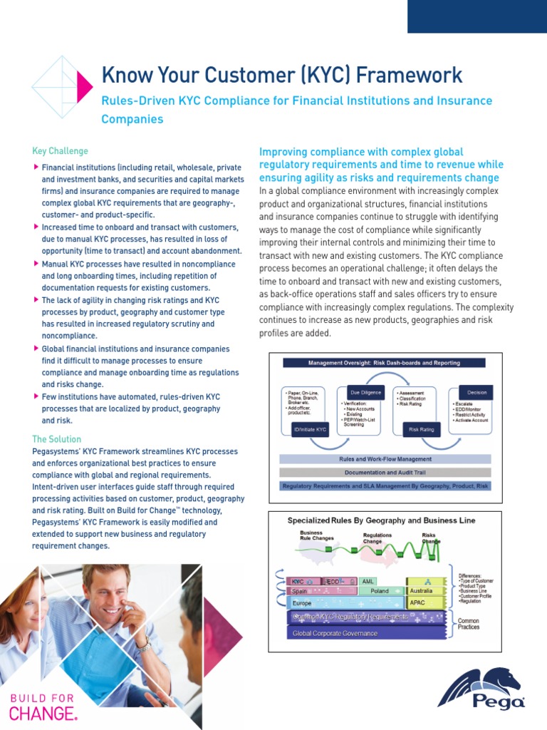 Pega Ds Know Your Customer Kyc Framework | PDF | Regulatory Compliance ...