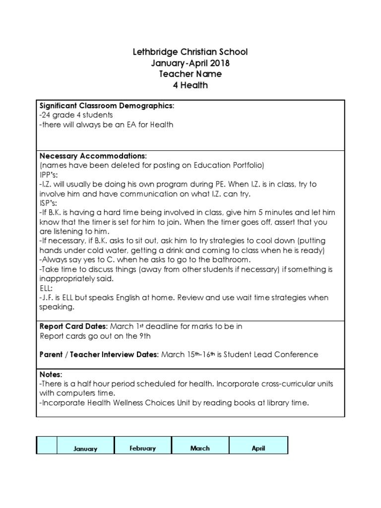 Grade 4 Health Year Plan Weebly | PDF | Educational Assessment | Teaching