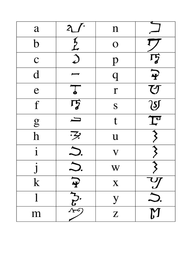 Alfabeto Arcano PDF | PDF