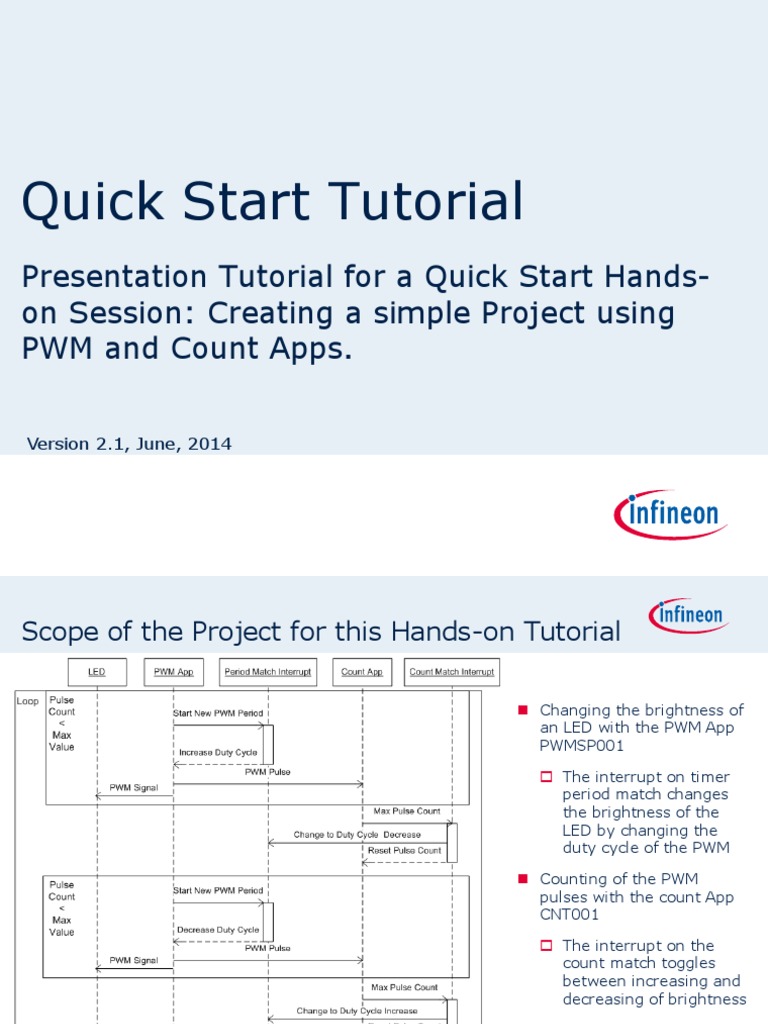 DAVE Creating A Simple Project Using PWM and Counter APPs PDF | PDF | C (Programming Language ...