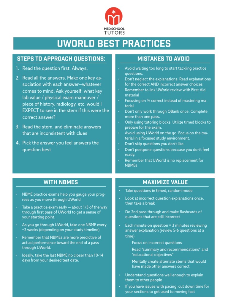 UWorld Download PDF | PDF | Test (Assessment) | Question