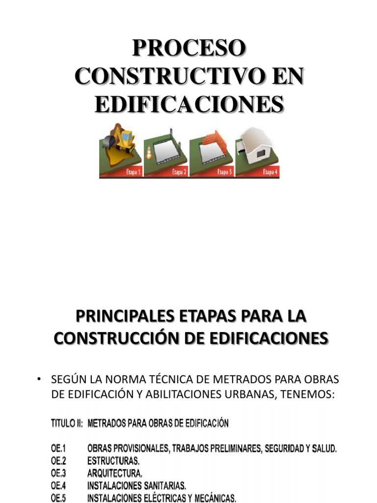 Proceso Constructivo en Edificaciones 3ra Parte | PDF | Fundación (Ingeniería) | Acero