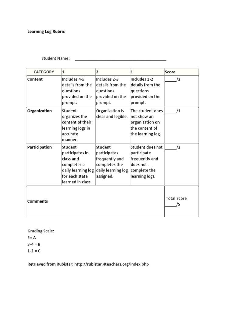 Learning Log Rubric | PDF | Rubric (Academic) | Quality Of Life