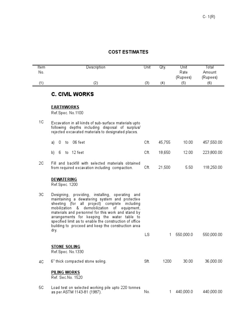 Civil BOQ New (Revised) 29!8!2011 | PDF | Tile | Concrete