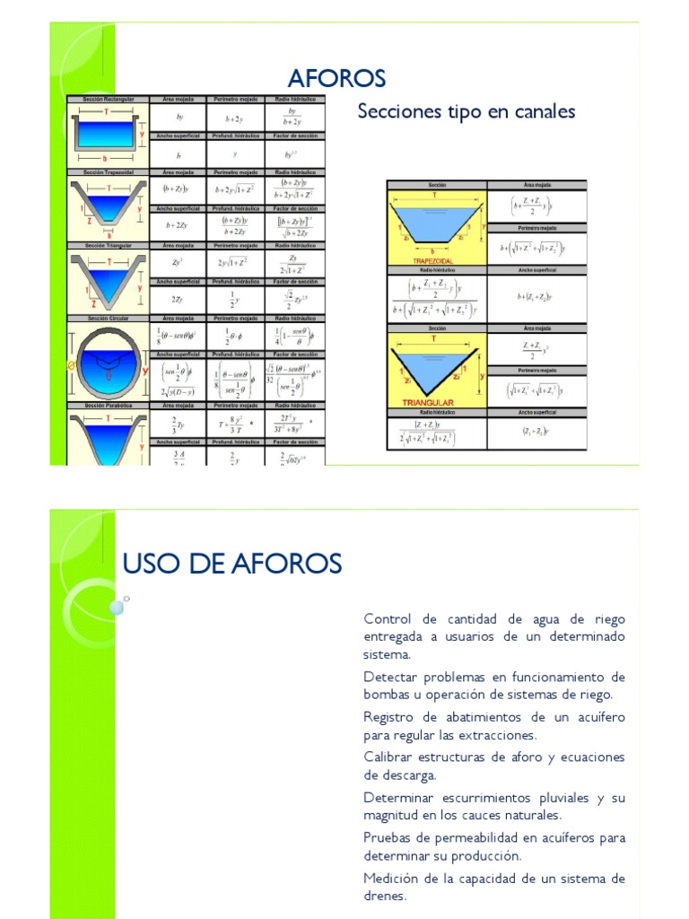 Clases de Aforo | PDF | Medición | Sistema de Posicionamiento Global