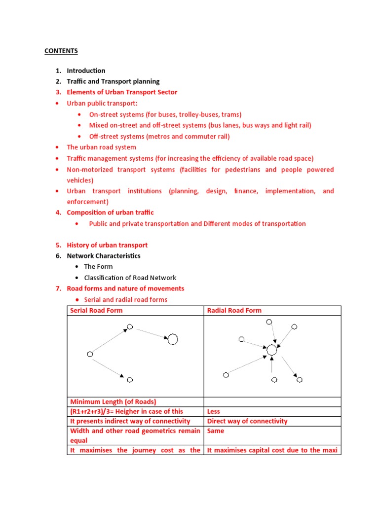 Traffic and Transport Planning: The Form Classification of Road Network ...