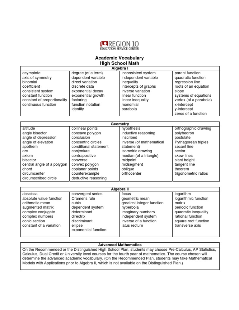 Academic Vocabulary High School Math | PDF | Line (Geometry) | Function ...