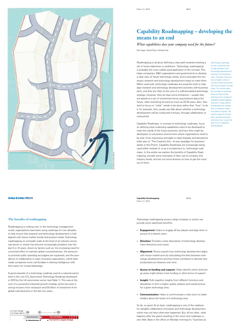 Capability Roadmapping | PDF | Strategic Management | Supply Chain