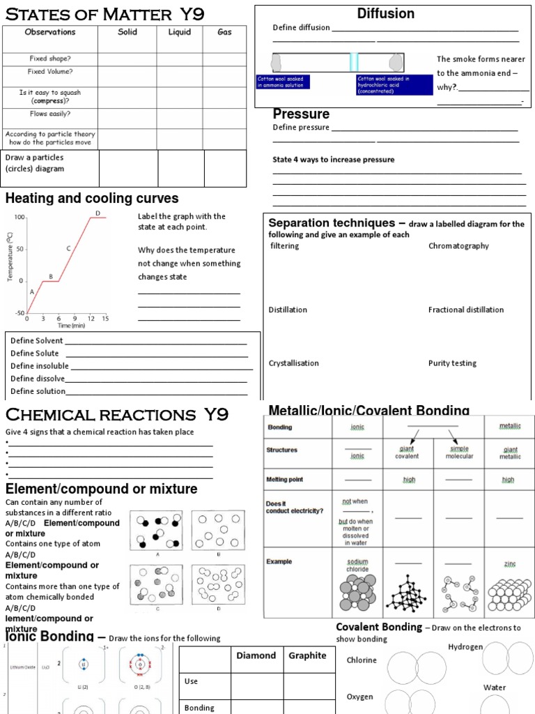 Chemistry IGCSE Revision | PDF | Chemical Reactions | Redox