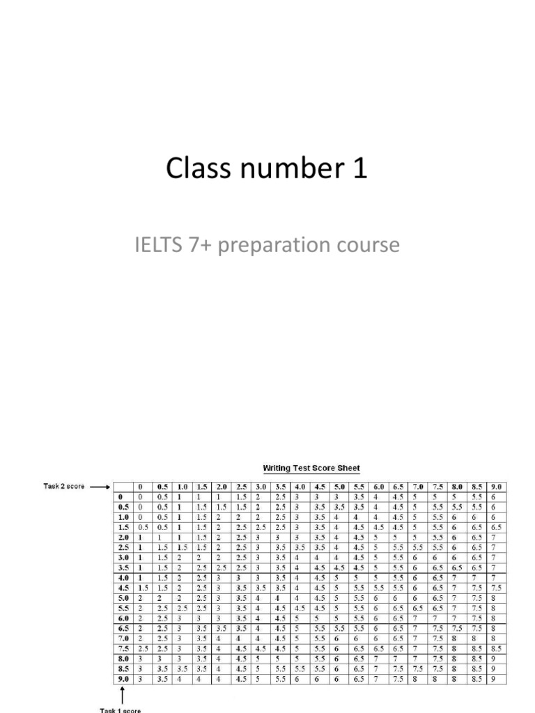 Class Number 1: IELTS 7+ Preparation Course | PDF | Causality | Reason