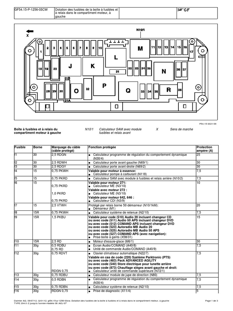Schema Fusible Mercedes Classe C W204