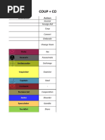 Coup Card Game Rules Summary | PDF