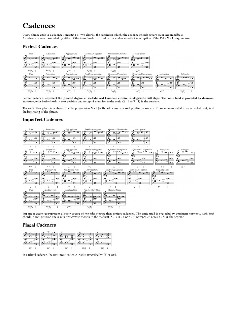 Cadences | PDF