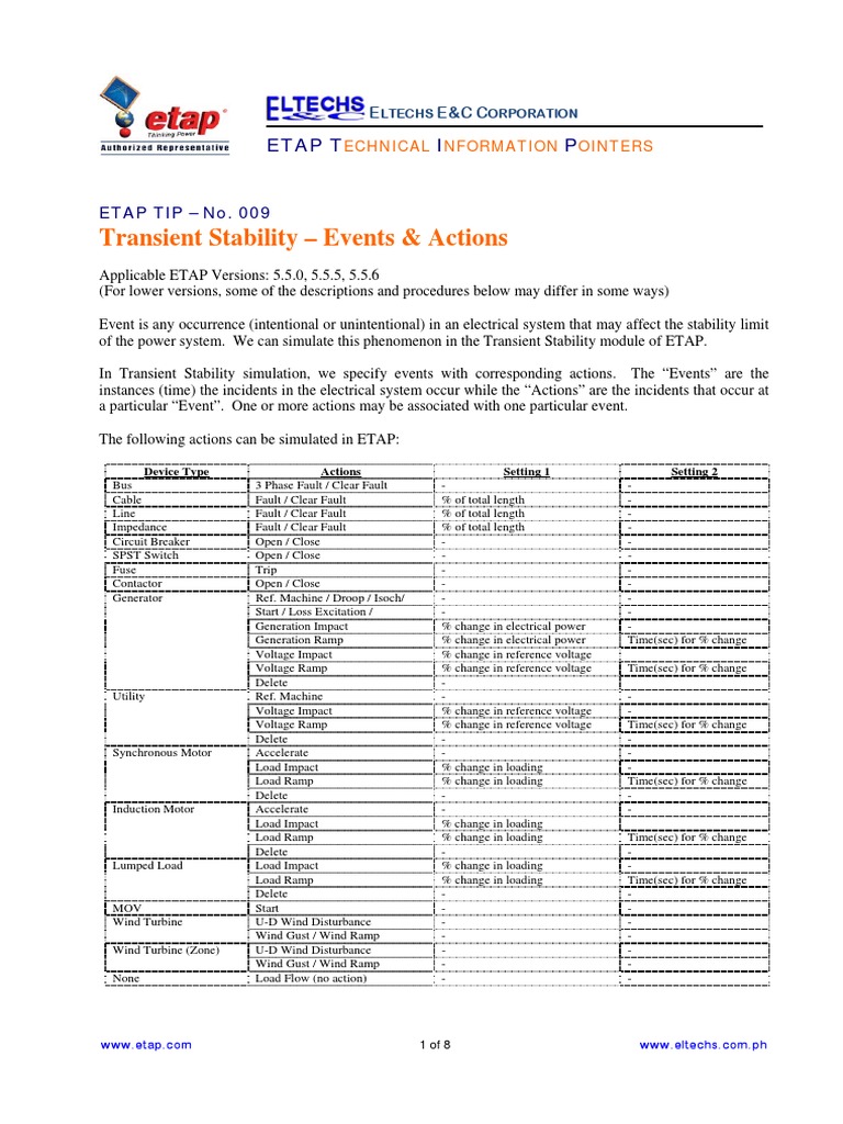 Tss Study Etap | PDF | Power (Physics) | Electric Power