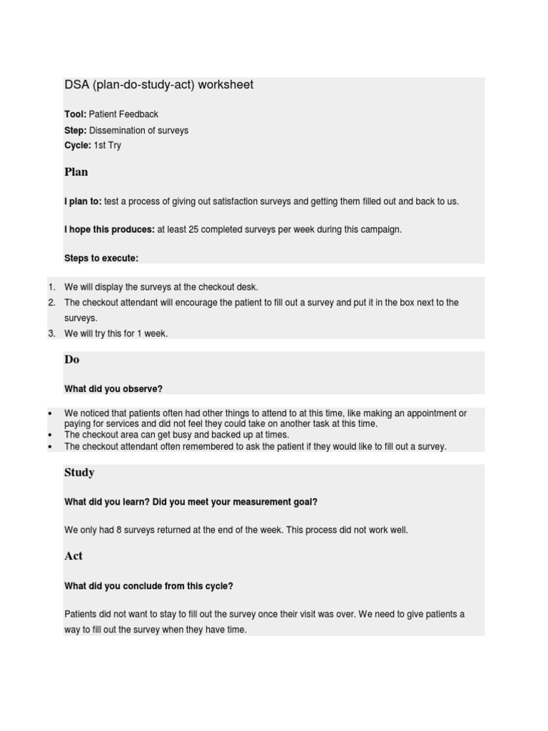 Pdca Cycle Sample | PDF | Patient | Physician