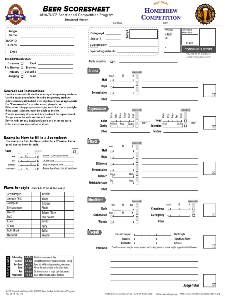 Beer Score Sheet For National Homebrew Competition | Brewing ...