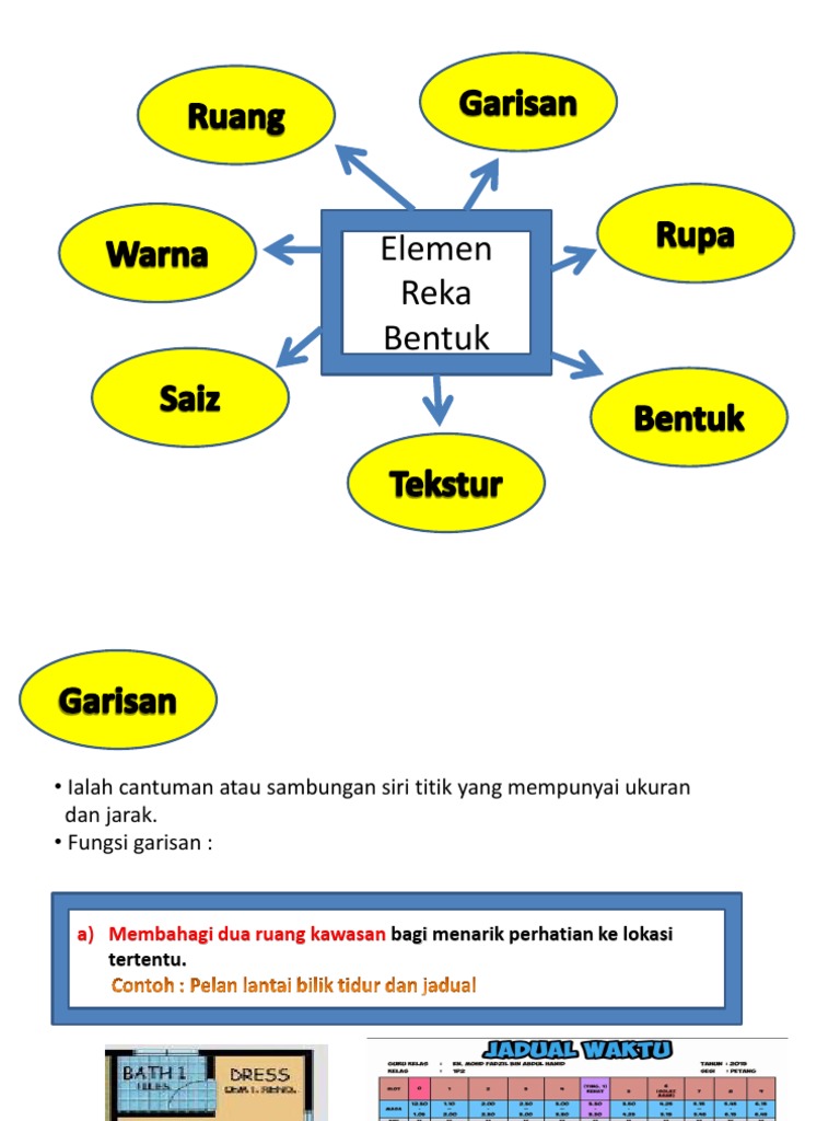 Elemen RBT | PDF