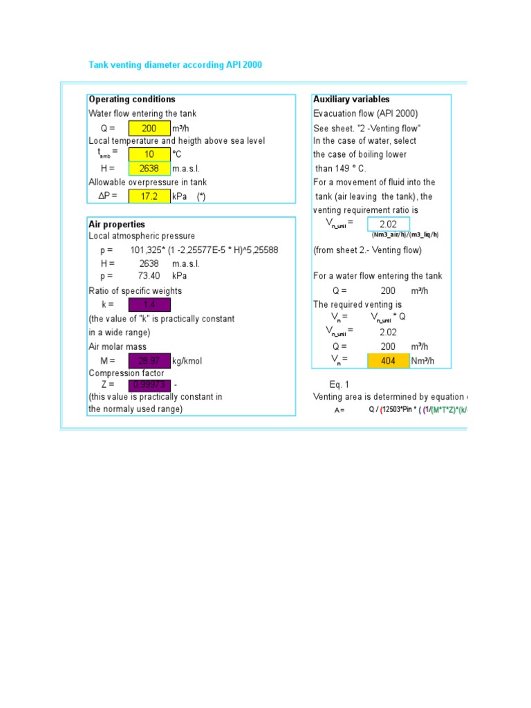 Tank Venting According API 2000 | Pressure | Fluid Dynamics