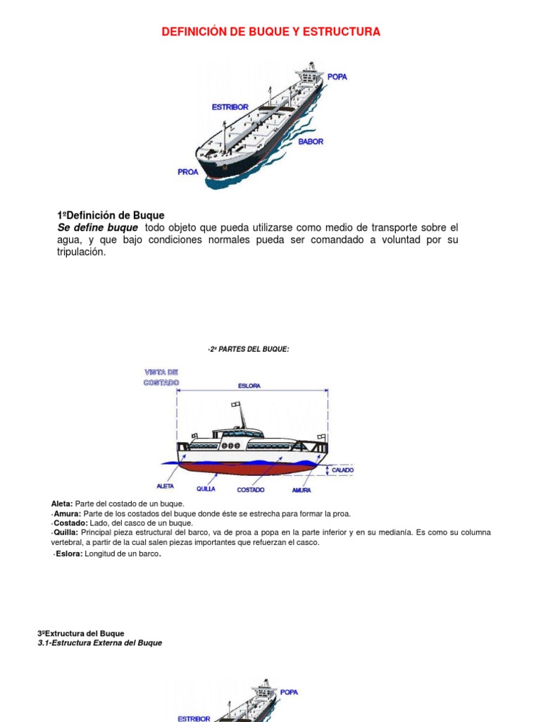 Estructura y partes de un buque | PDF | Barcos | Transporte de agua