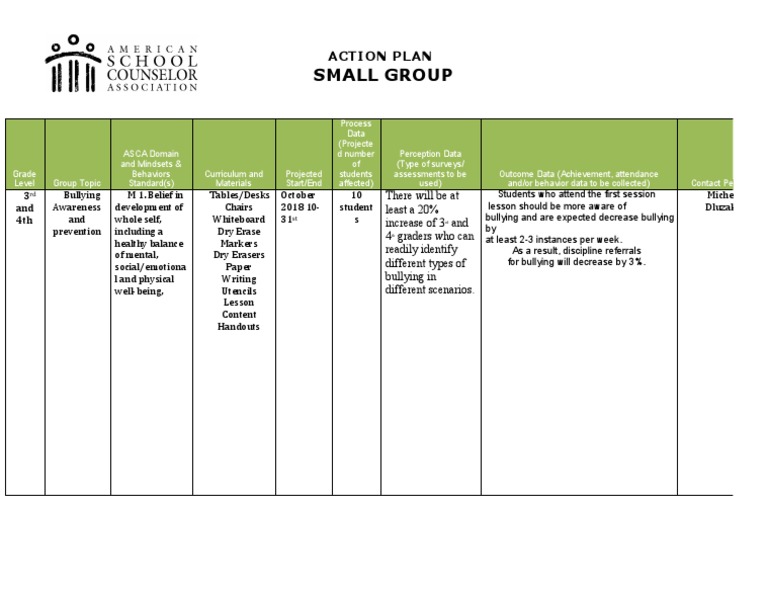 Smallgroupactionplan | PDF | Bullying | Action (Philosophy)