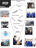 Philippine Airlines Script | PDF