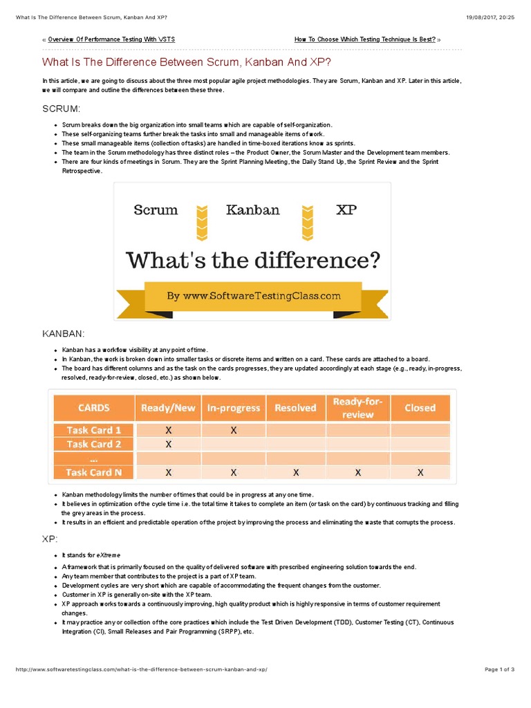 What Is The Difference Between Scrum, Kanban and XP? | PDF | Scrum ...
