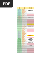 DDP YOGA Chart | PDF