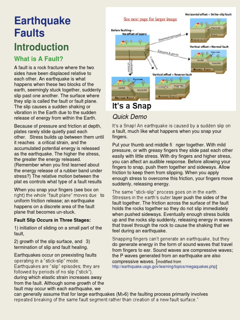 Earthquake Faults: It's A Snap | PDF | Fault (Geology) | Earthquakes