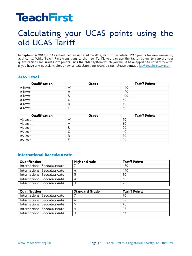 Ucas Points Tariff Pre 17 PDF | PDF | Gce Advanced Level (United Kingdom) | Student Assessment ...