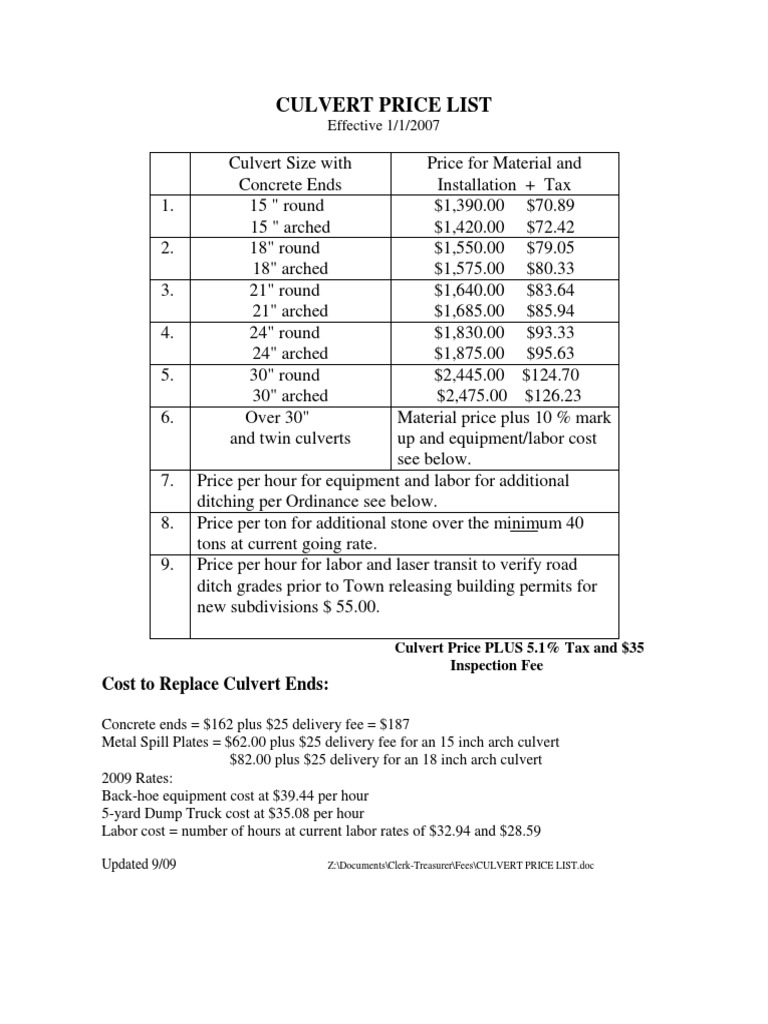Culvert Price List: Cost To Replace Culvert Ends | PDF