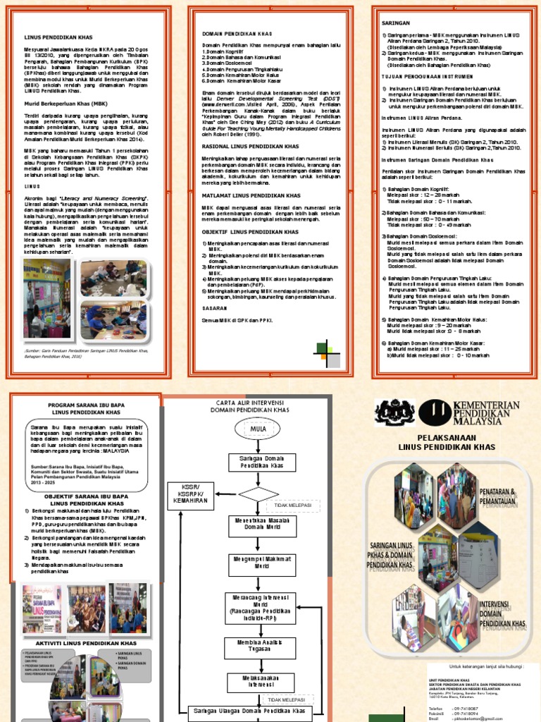 Browser Linus Pendidikan Khas Tahun 2018 | PDF
