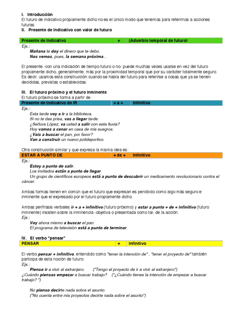 Perifrasis de Futuro | PDF