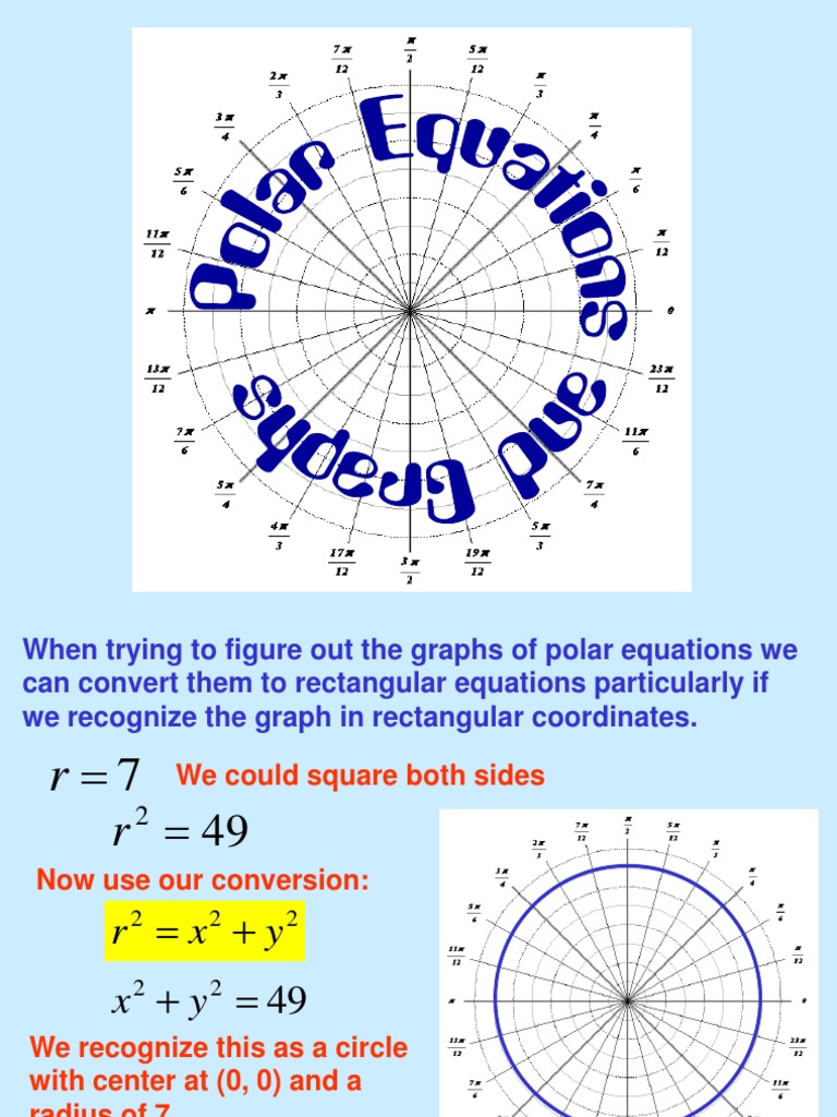 Polar Graphs: Types and Symmetry | PDF | Differential Geometry ...