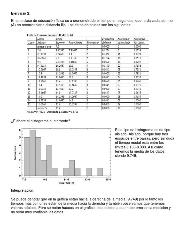 Ejercicios (Histogramas y Pareto) | PDF | Histograma | Enseñanza de matemática