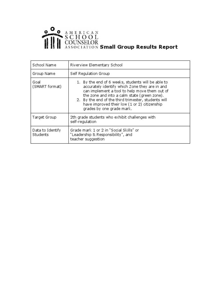 Small Group Results Report | PDF | Behaviorism | Behavior Modification