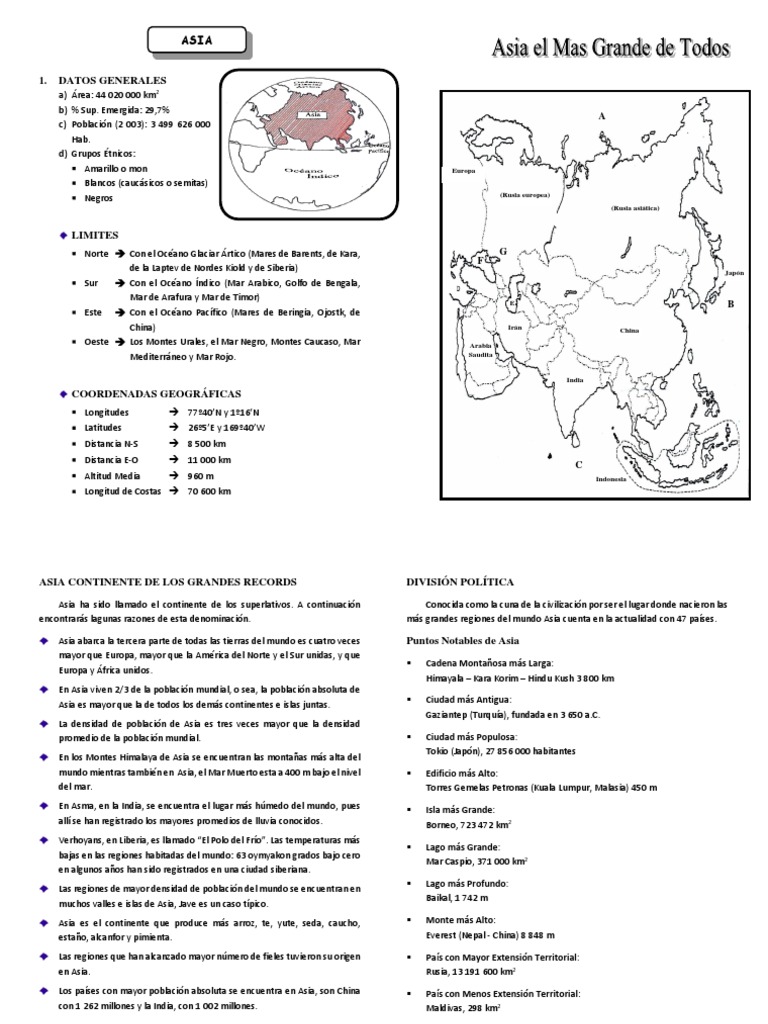 ASIA 3ro | Asia | Divisiones fisiográficas