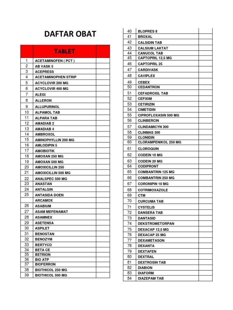 Daftar Obat Klinik Pratama Dehasen | PDF