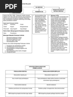 Perbezaan Antara Pendidikan Inklusif Separa Dan Pendidikan Inklusif ...