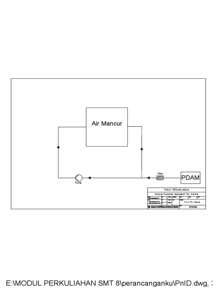 E:/Modul Perkuliahan SMT 8/Perancanganku/Pnid - DWG, 3/: Air Mancur | PDF