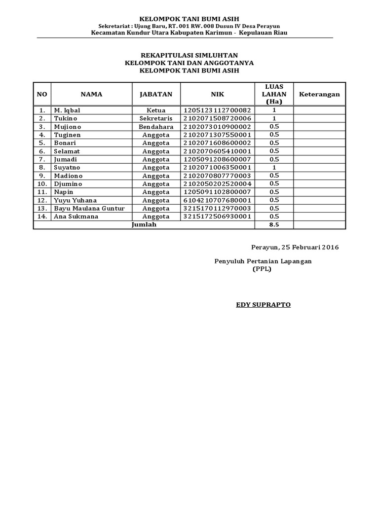 Daftar Nama Kelompok Tani Simluhtan