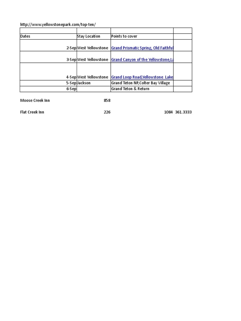 Yellowstone National Park | PDF | Yellowstone National Park | Leisure