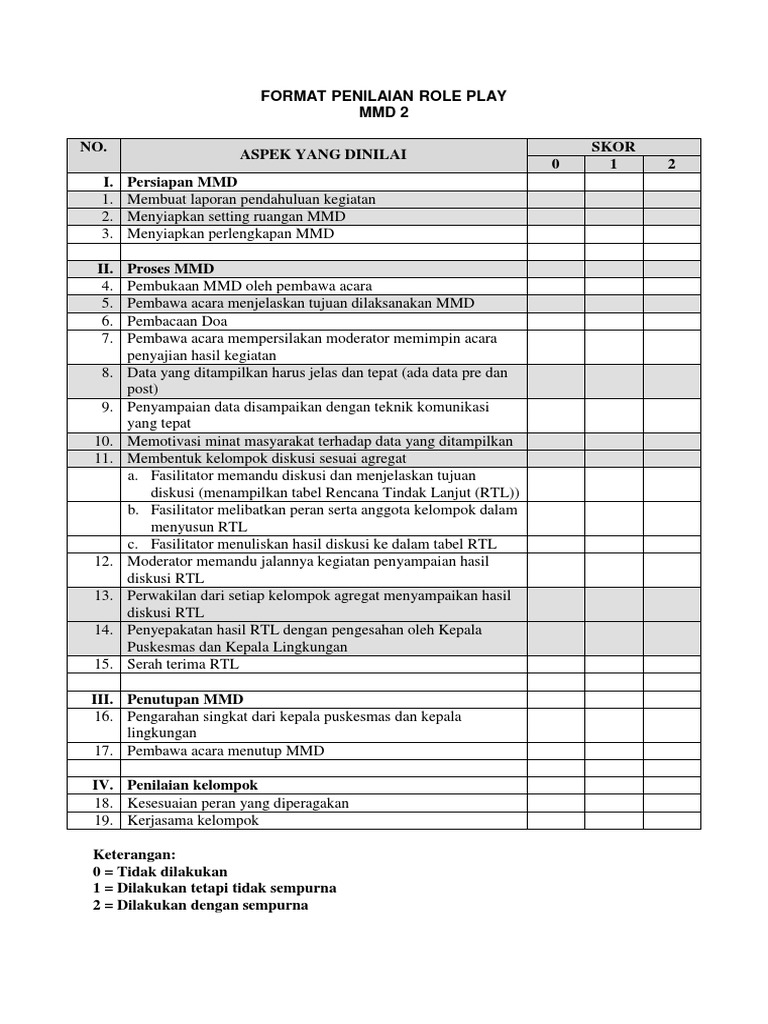 Format Penilaian Role Play Mmd2 | PDF