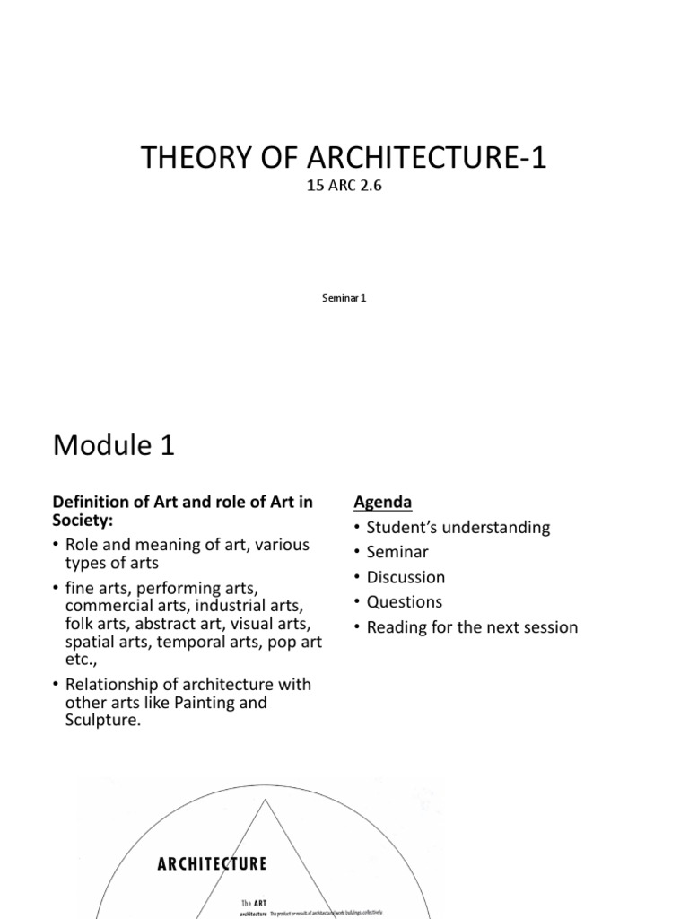 Theory of Architecture-1 PDF | PDF | Fine Art | Abstract Art